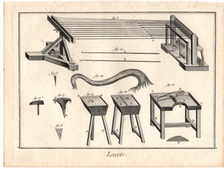 La Puntasecca Stampe Antiche – Il tuo marketplace delle stampe antiche ...